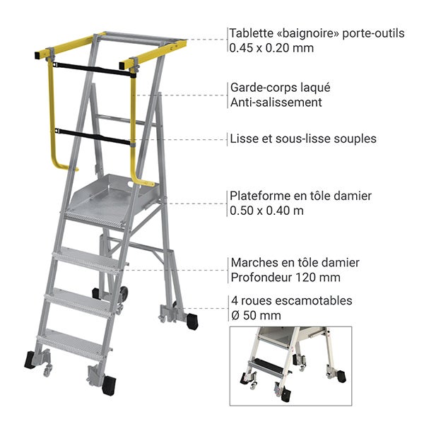 Escabeau roues escamotables 4 marches - Hauteur max. de travail 3.00m ...