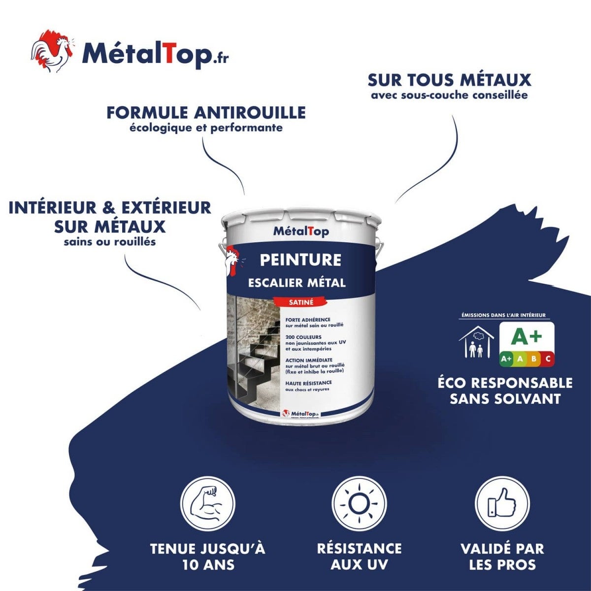 Peinture Escalier Metal - Metaltop - Orange sang - RAL 2002 - Pot 15L ...