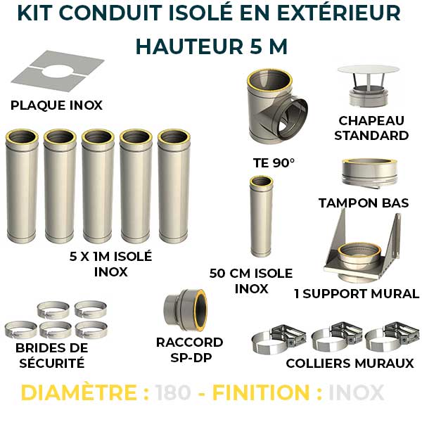 Tubage 180 double paroi: au meilleur prix | Bricoman