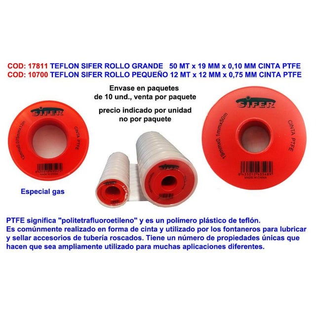 Teflon cinta: sella conexiones y previene fugas en instalaciones