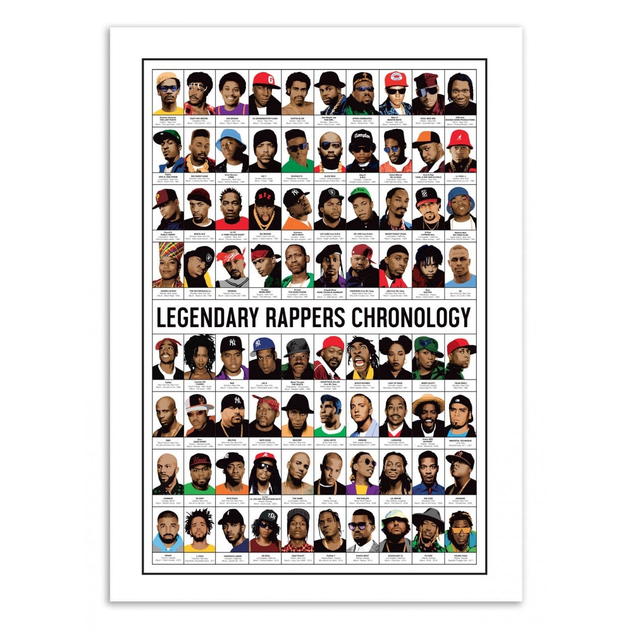 Affiche d’art 50 x 70 cm -Art-Poster 50 x 70 cm - Legendary Rappers ...