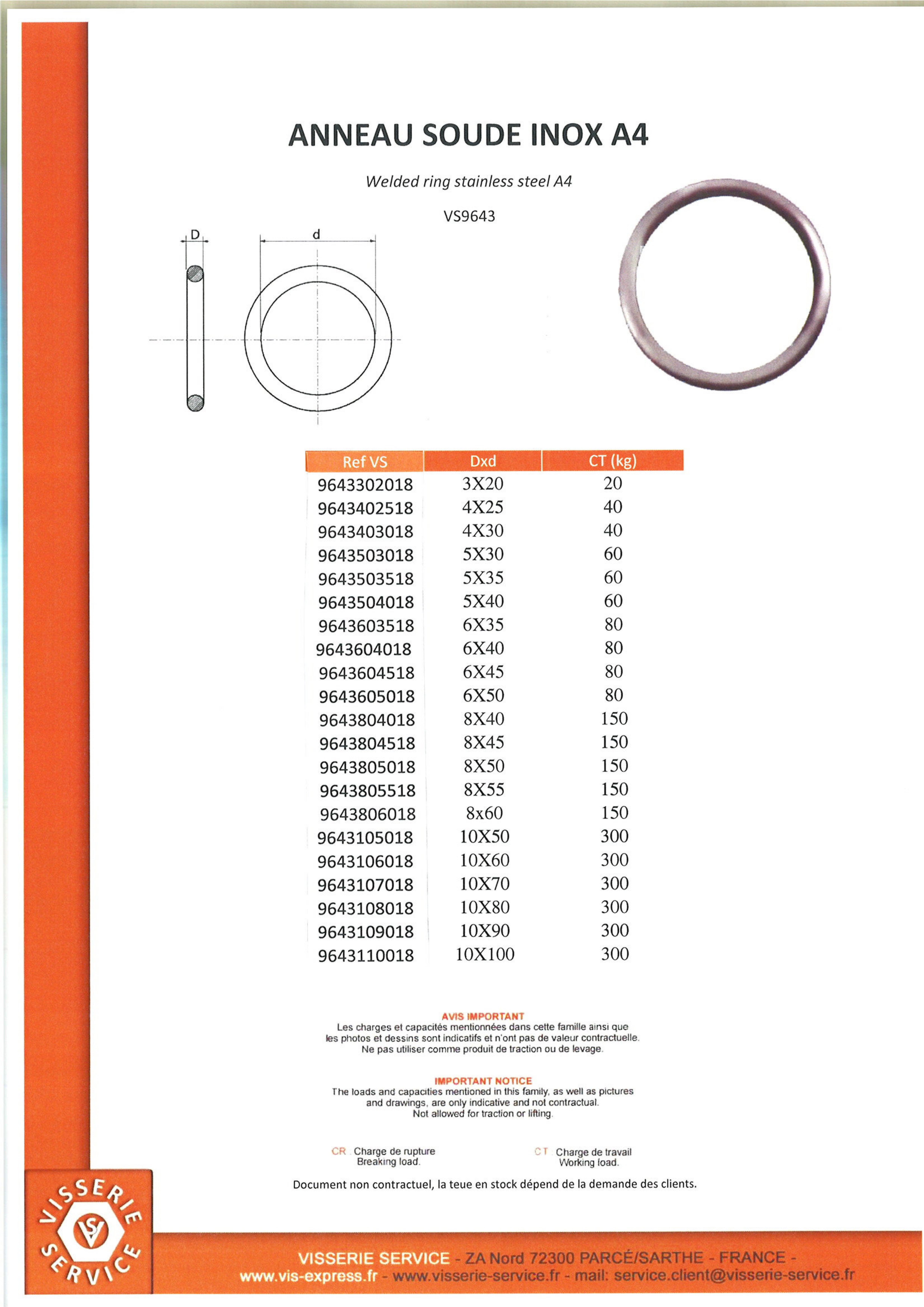 Anneau soudé Inox A4 5X35 - 1 piece | Leroy Merlin