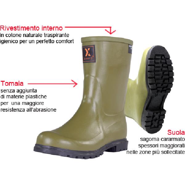 BRIXO PRO botte en caoutchouc avec semelle carotte - TAILLE 39 | Leroy ...