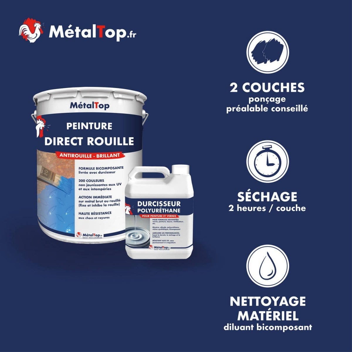 Peinture Direct Rouille - Metaltop - Gris brun - RAL 7013 - Pot 15L ...