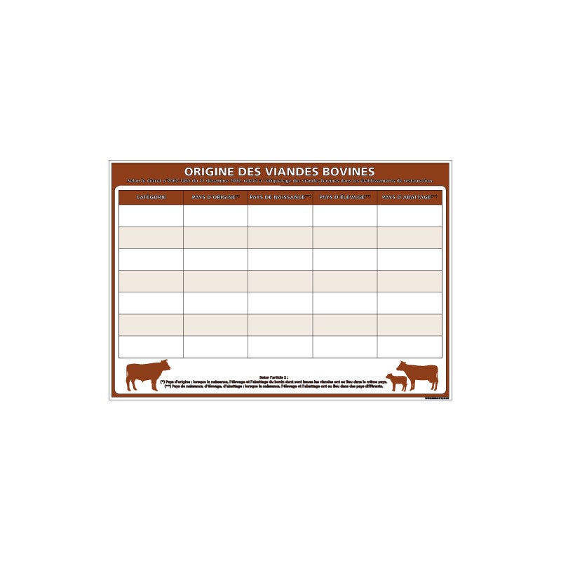 PANNEAU ORIGINE DES VIANDES BOVINES (A0630) 630 x 450 mm Matière PVC ...