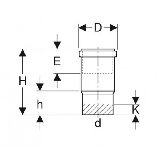 Tube pvc 200 au meilleur prix | Bricoman
