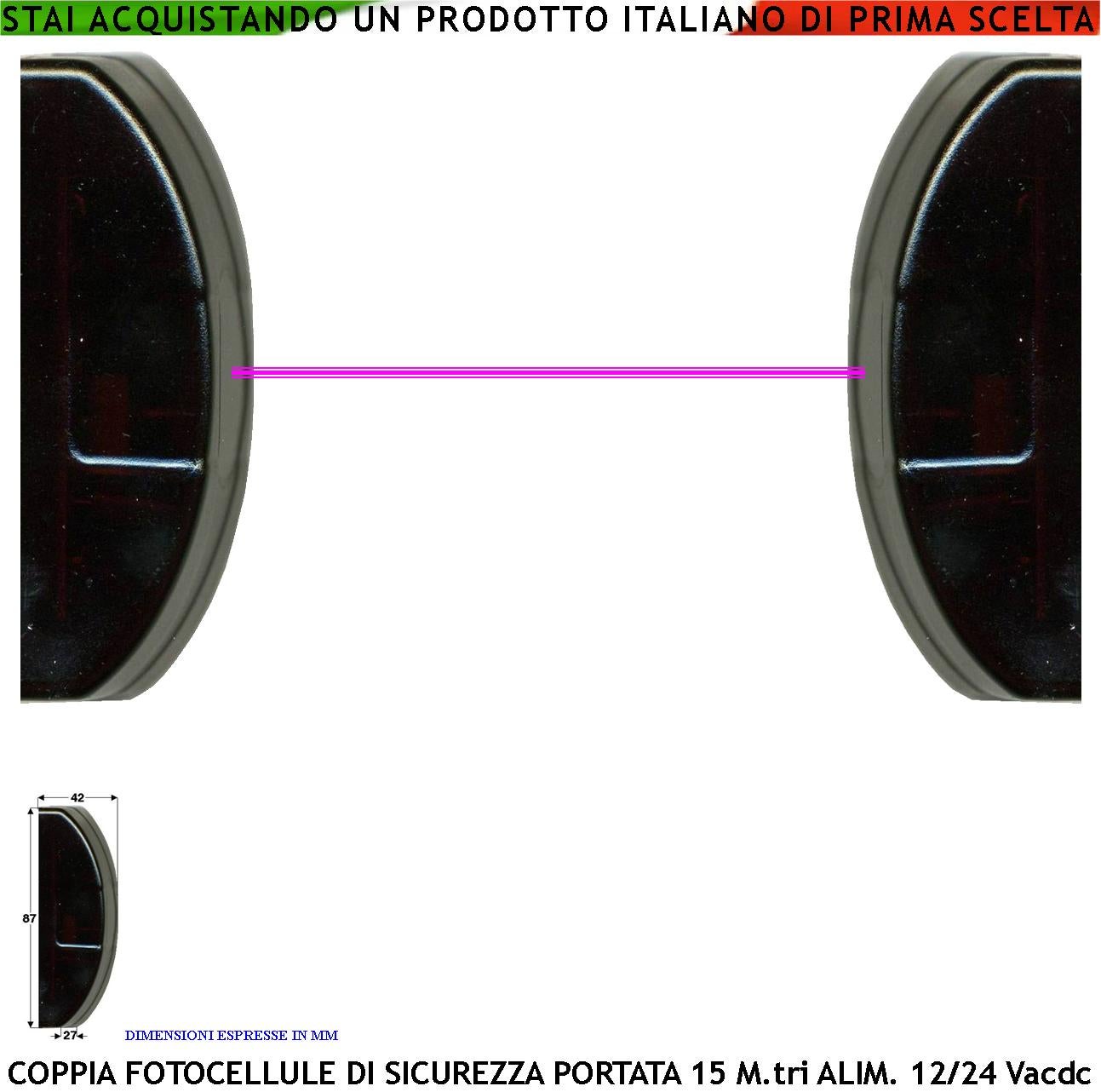 Fotocellule Coppia TX e RX Sicurezza e Controllo Cancello Elettrico Automatico Cellula130 ...