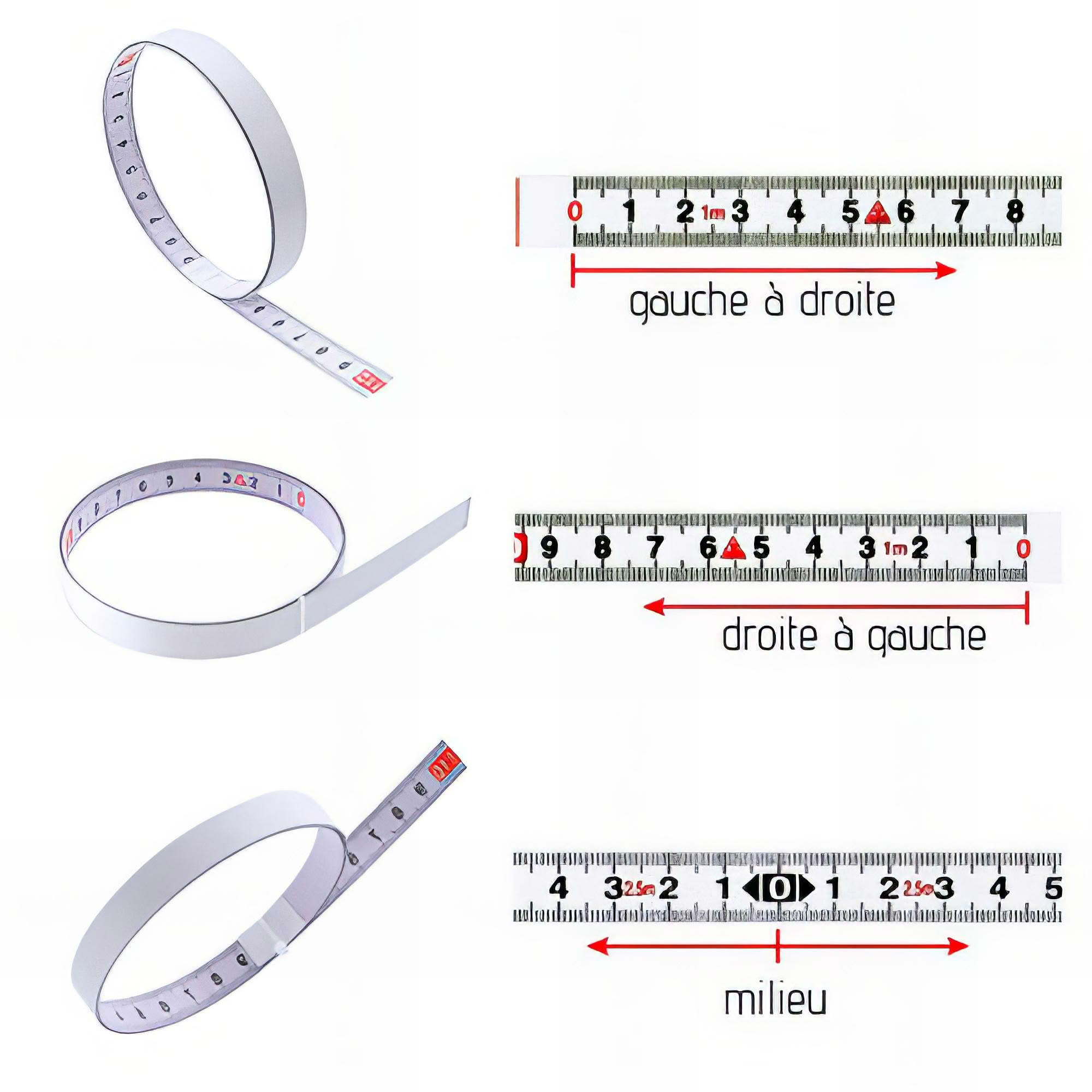 Réglet PVC auto-collant L. 800 x l. 13 mm gauche et droite | Leroy Merlin
