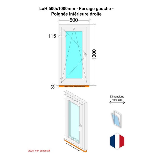 Durée De Vie Fenêtre Pvc Double Vitrage