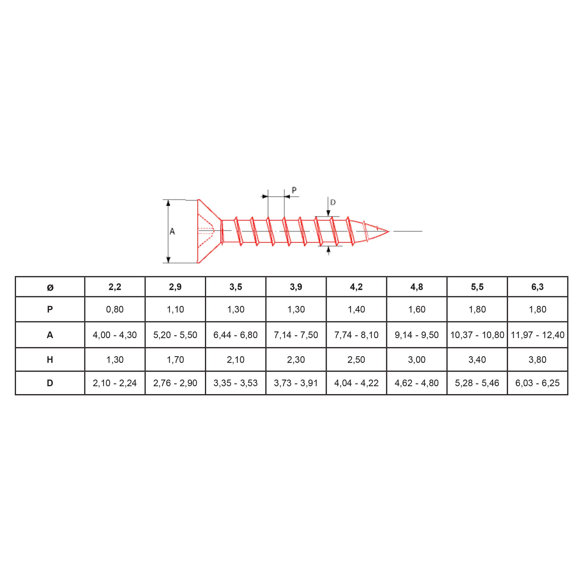 Vis à tôle Ultima tête fraisée zingué DIN 7982 / ISO 7050 | Leroy Merlin