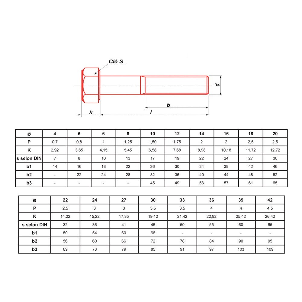 Vis machine tête hexagonale ULTIMA DIN 931 22x90 mm 8.8 zinguée boîte ...