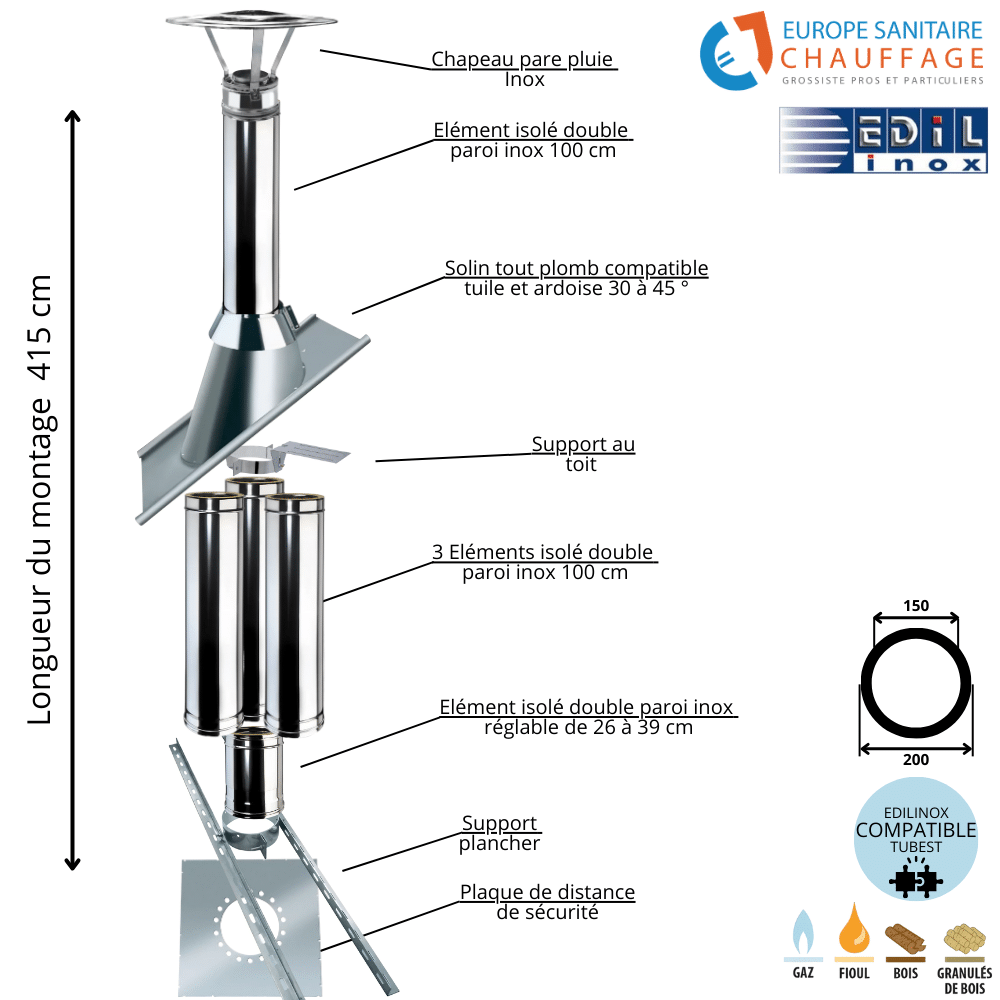 Kit conduit double paroi isolé sortie toiture Ediliso25 Edilinox ...