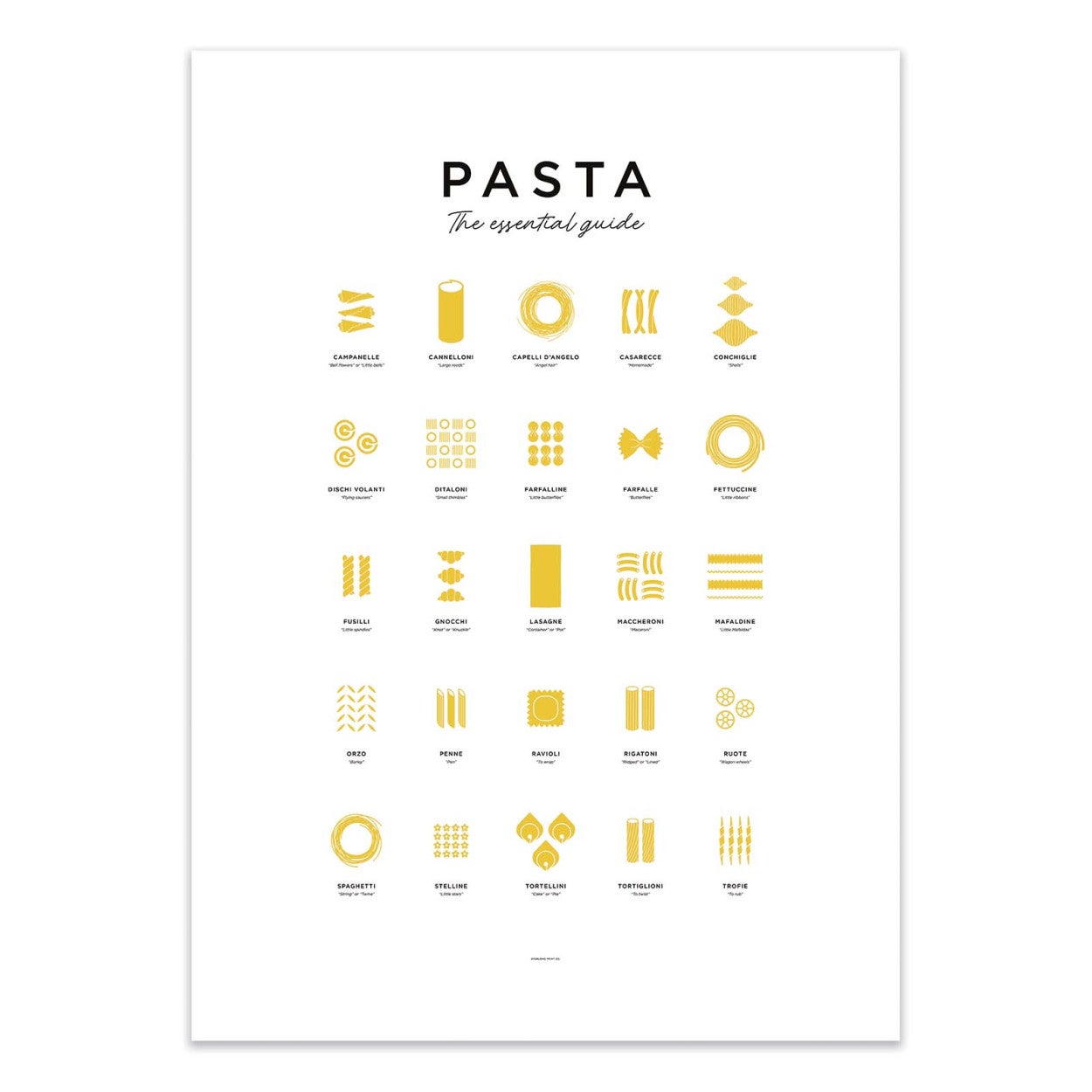 Affiche d’art 30 x 40 cm - Pasta guide - Everlong Print Co | Leroy Merlin