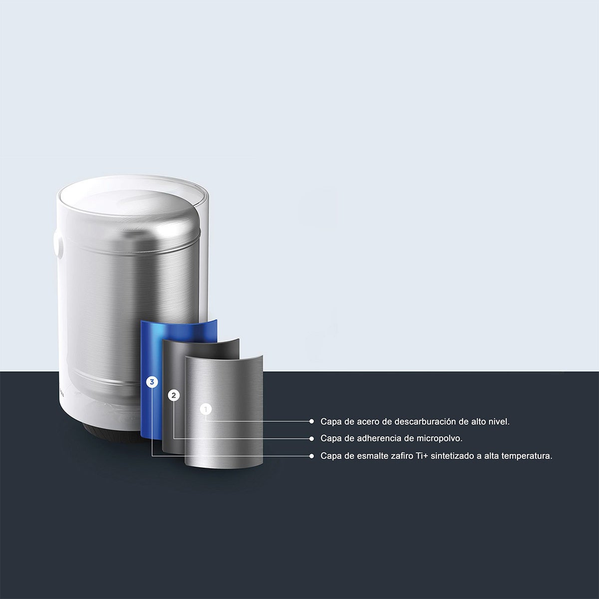 Fácula - Termo Eléctrico Vertical TAC 80L | Long Life+ | Antibacteriano ...