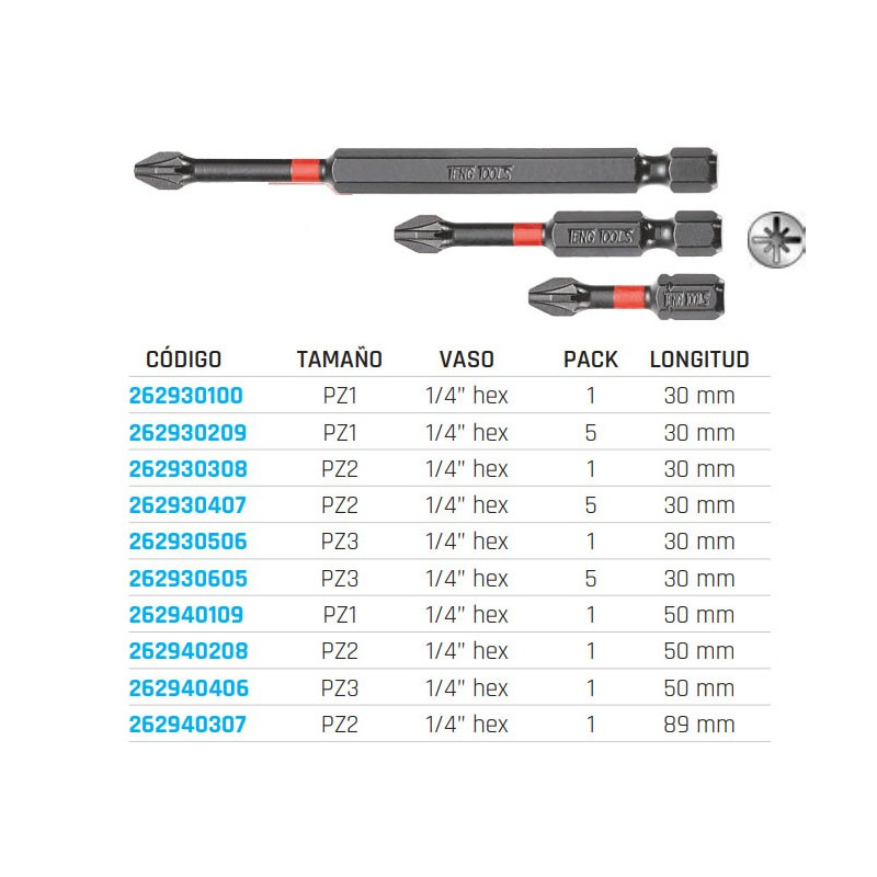1PC 1/4" PZ3 PUNTA DE IMPACTO 30MM TENGTOOLS REF.262930506 | Leroy Merlin