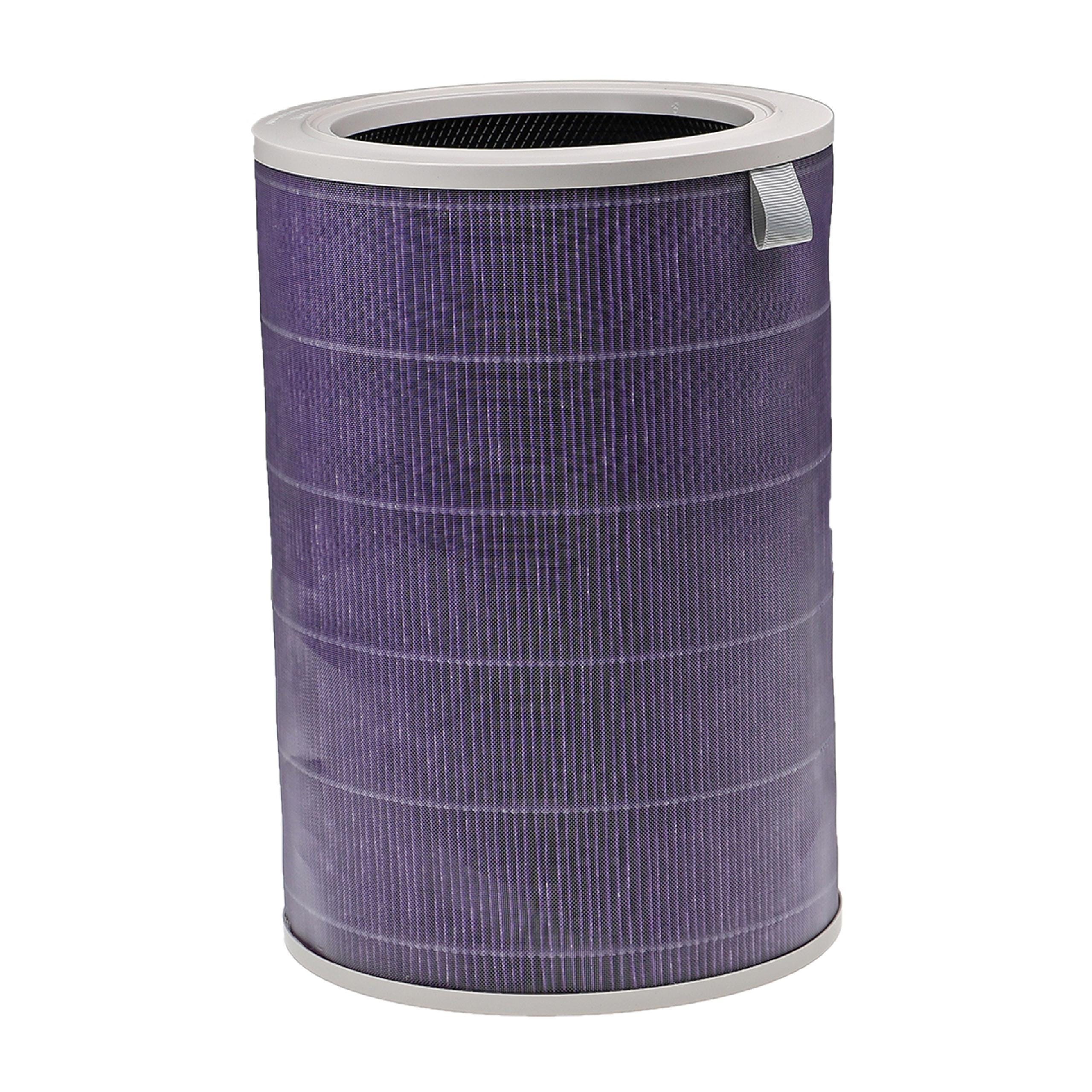Vhbw Filtre HEPA compatible avec Xiaomi Mi Air Purifier 2C purificateur ... Vhbw Filtre HEPA compatible avec Xiaomi Mi Air Purifier 2C purificateur ...