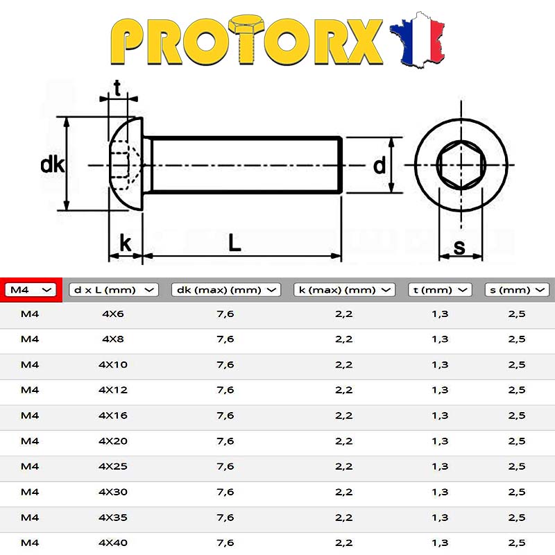 Vis à Métaux Tête Bombée Six Pans Creux : (M4 x 10mm) x 40pcs | VM TBHC ...