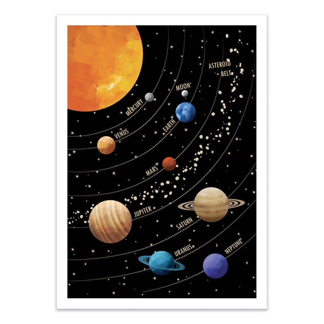 Art-Poster - Solar System - Cats and Dotz by The Artcicle - 50 x 70 cm ...