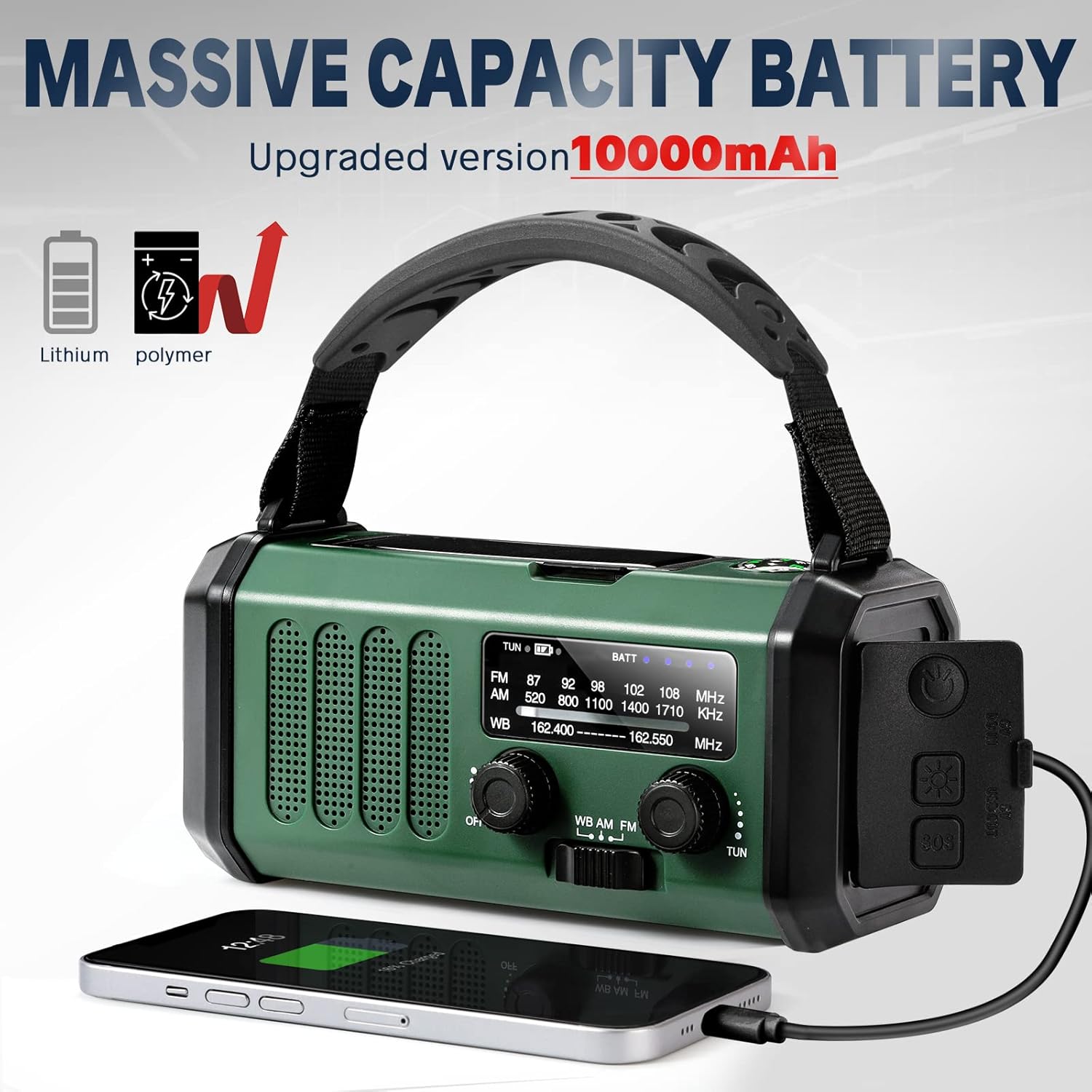 Radio d'urgence avec lampe de poche LED, radio portable AM/FM NOAA avec ...