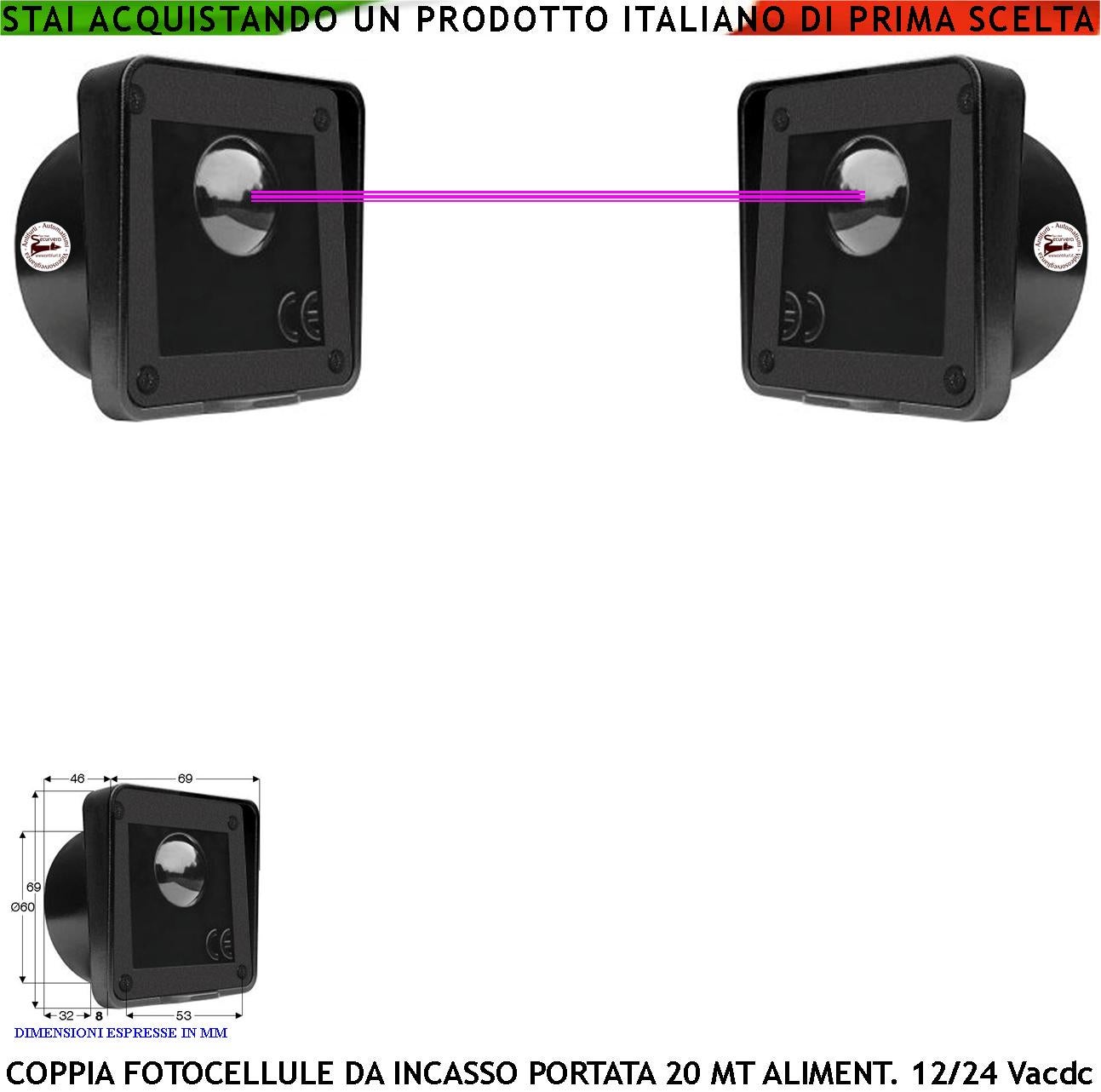 Coppia Fotocellula da Incasso Controllo Sicurezza Cancello Elettrico Automatico Portata 20 Metri ...