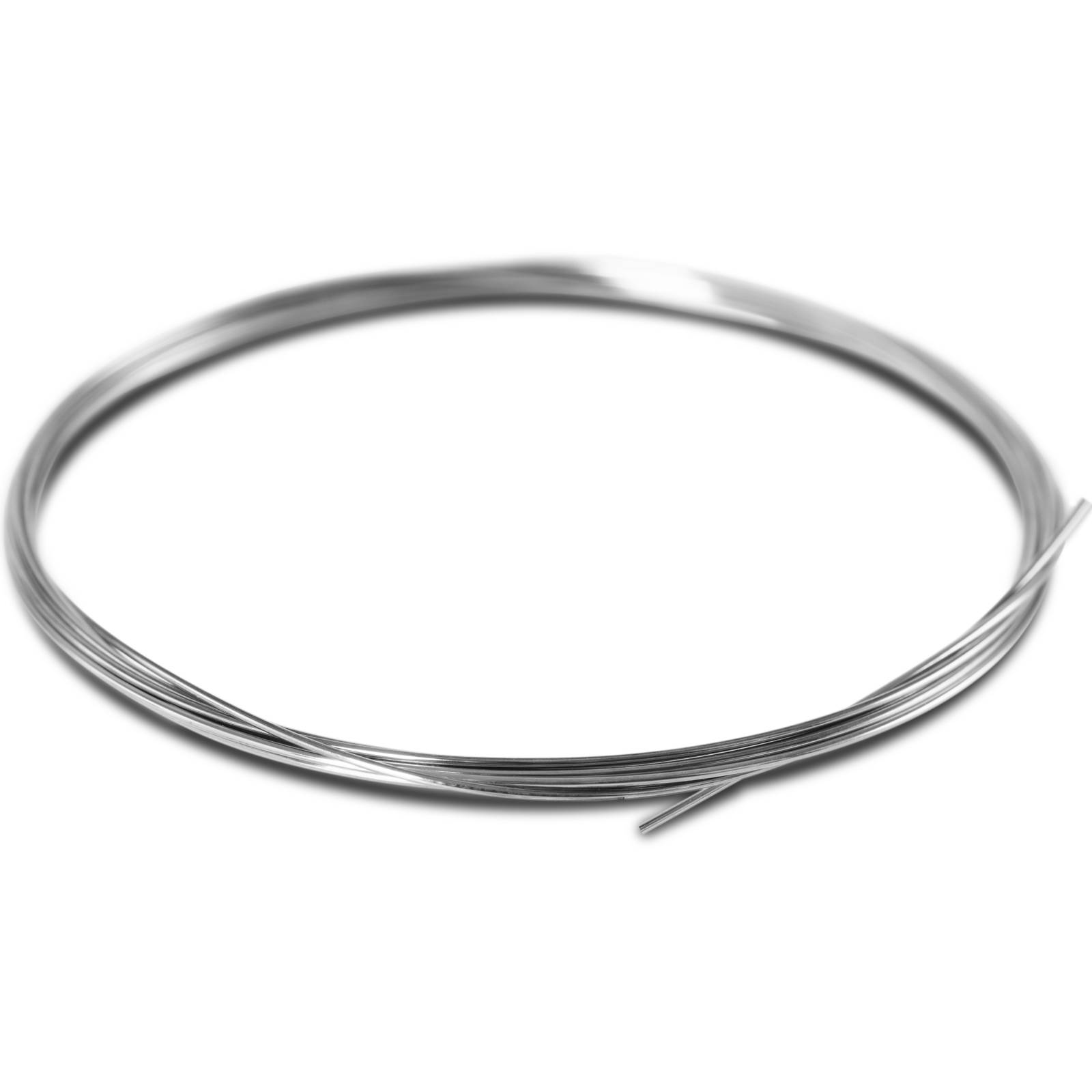 Fil de rechange - Pro Bauteam - Fil de rechange pour Alucutter 3in1 ...