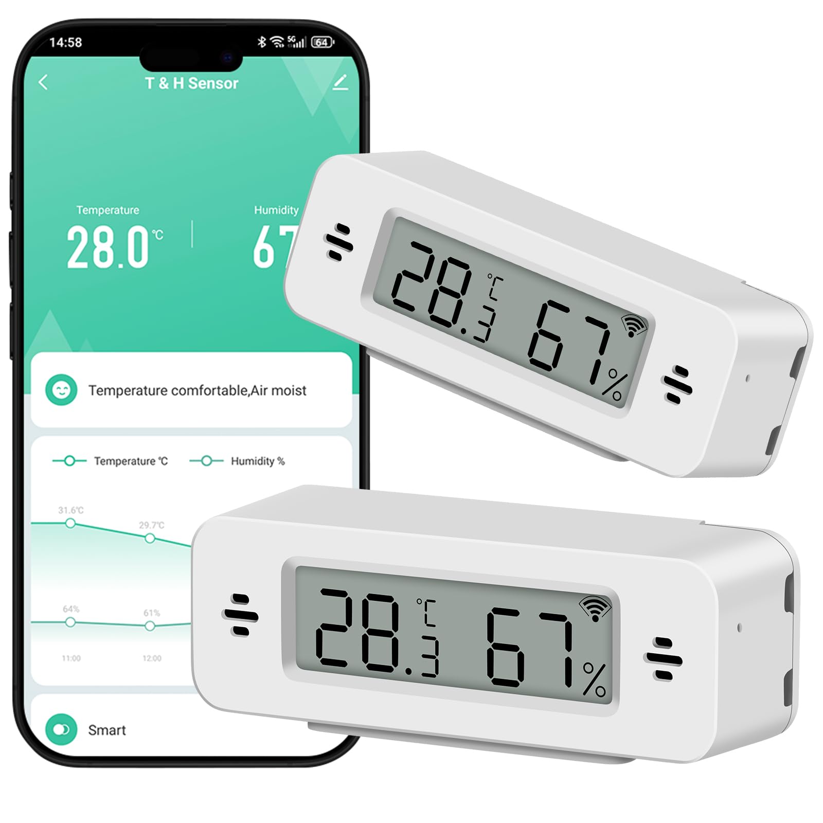 Juego de 2 termómetros e higrómetros wifi digitales para interiores con ...
