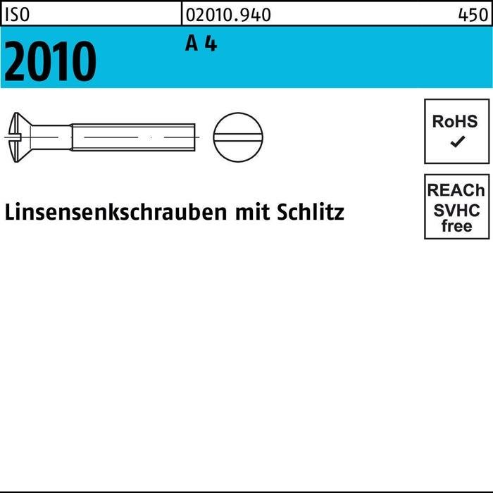 Vis ISO 2010 m.Schlitz | Leroy Merlin