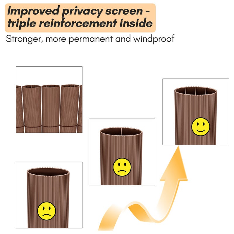 PVC Canisse PVC Canisse per giardino balcone terrazza. Recinzione ...