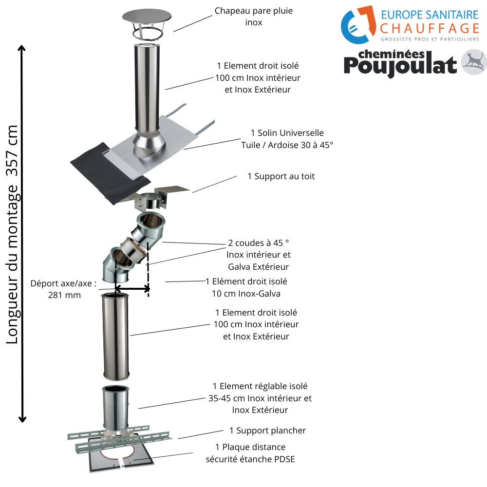 Kit conduit isolé sortie toiture avec dévoiement Inox-Galva et Inox ...