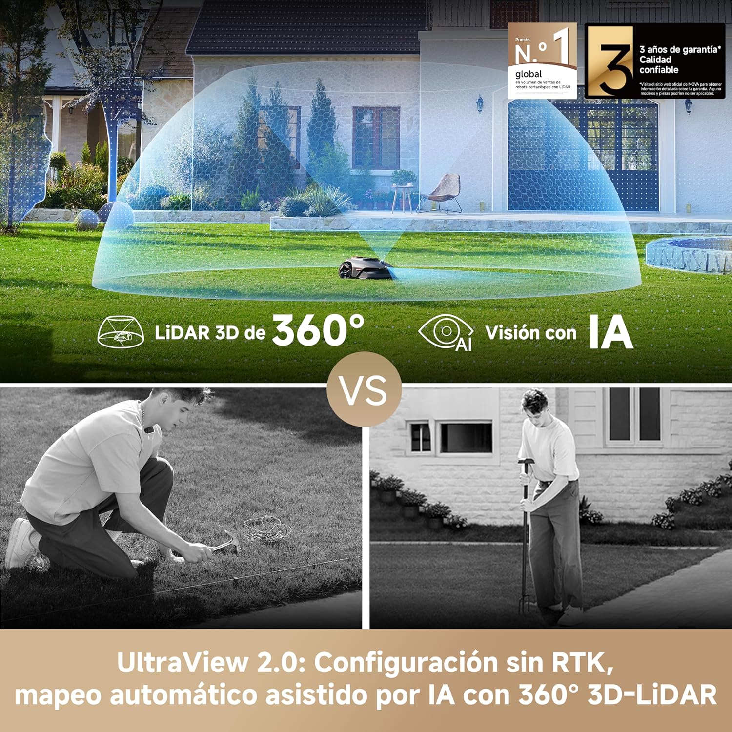 MOVA LiDAX Ultra 1000 Robot cortacésped, sin RTK, mapeo automático con ...