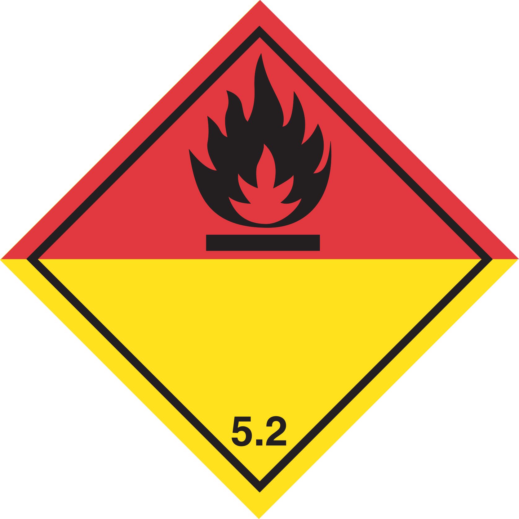 Étiquette PVC classe 5 division 5.2 pour peroxydes organiques ADR - 100 ...