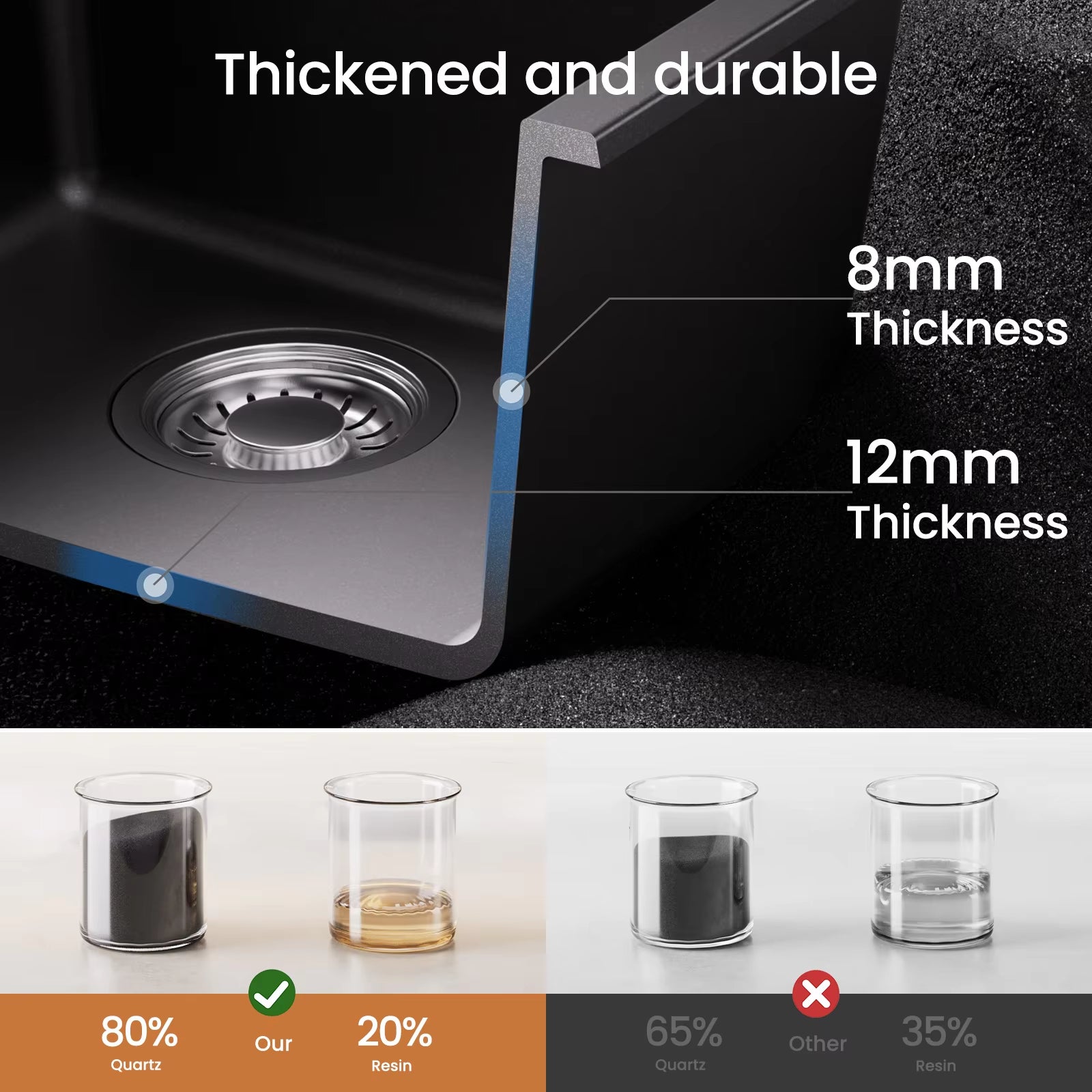 NICOLA Pack 2 Fregaderos Cocina Granito Negro 60x45cm 1,5 Cubeta Doble ...