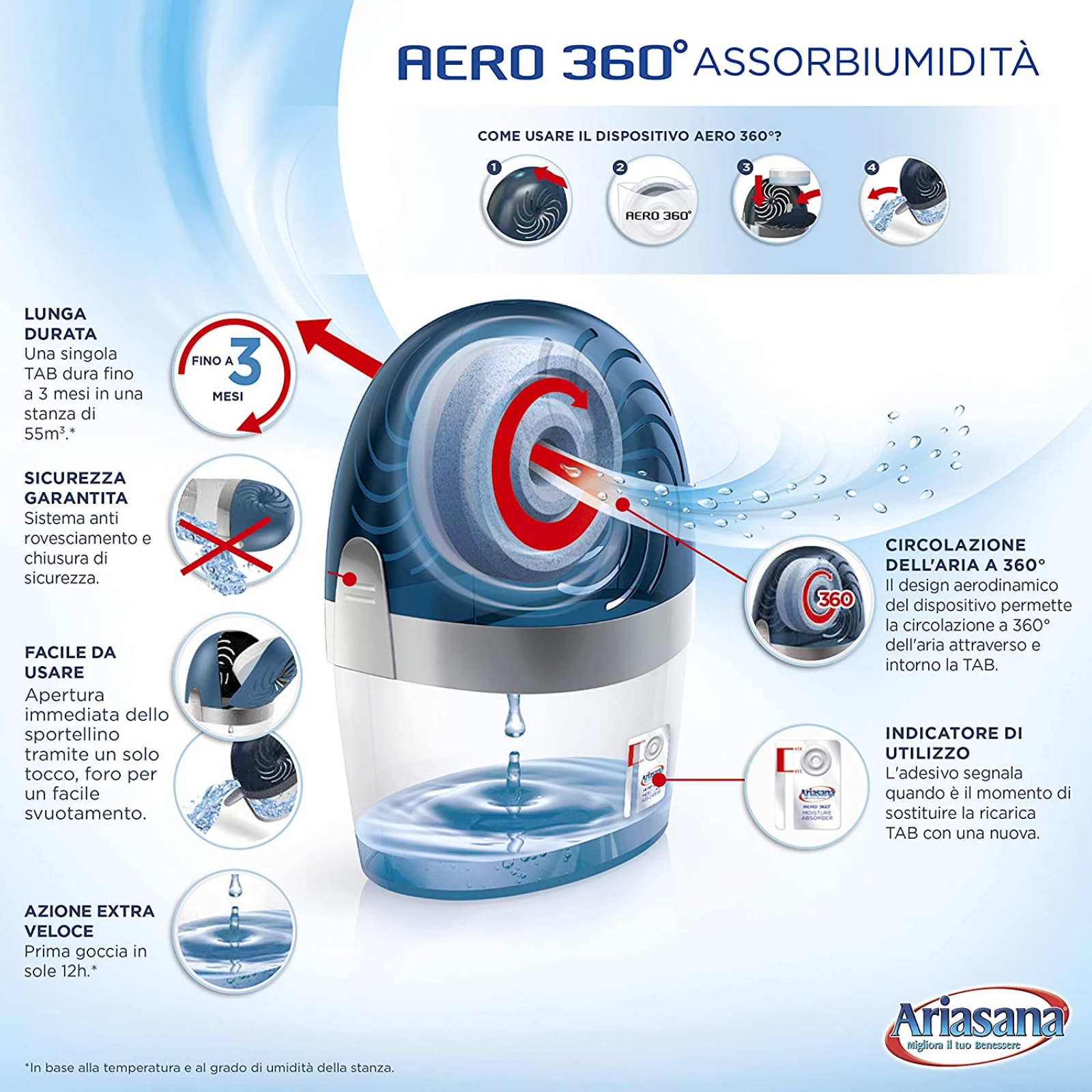 Kit promotionnel Ariasana Aero 360 | Leroy Merlin