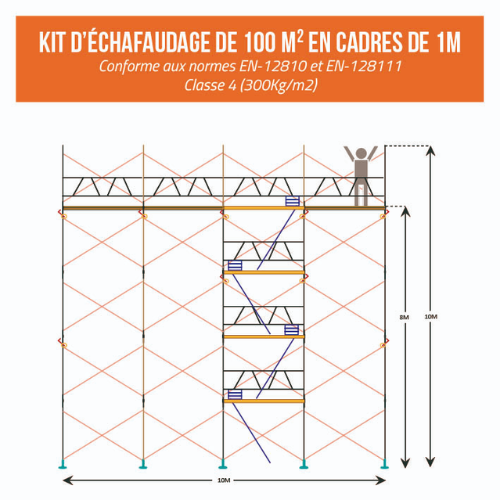 Kit échafaudage 100m² avec cadres en 1m Galva sans accès Repamine | Leroy Merlin