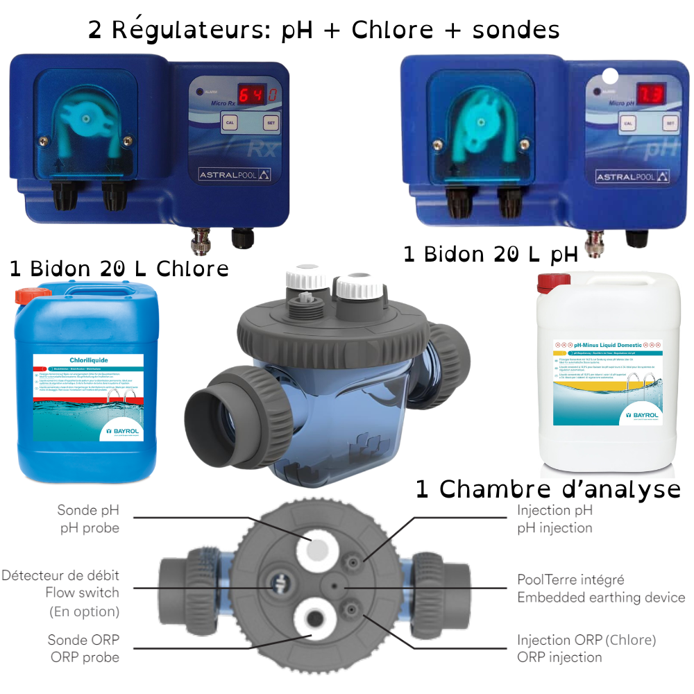 Pack Régulateur pH + Chlore ASTRALPOOL + chambre analyse + 1 Bidon 20 L Chlore + 1 Bidon pH- 20 ...
