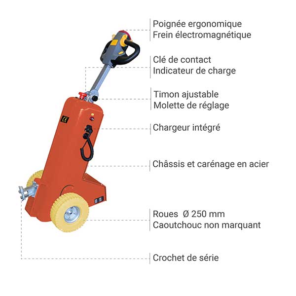 Tracteur électrique tireur/pousseur - Charge max 1000kg - SK1000N ...
