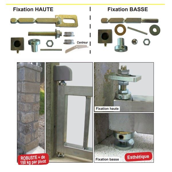 Kit de fixation de pivot de portail fixé à l'aide de résine - pour ...