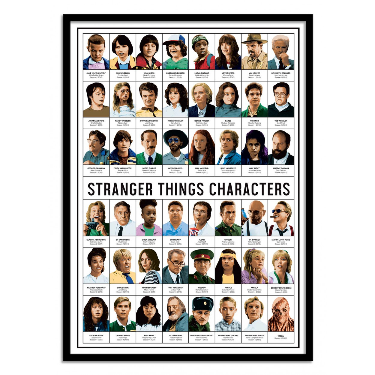 Affiche d’art et cadre noir 50 x 70 cm - Stranger Things Characters ...