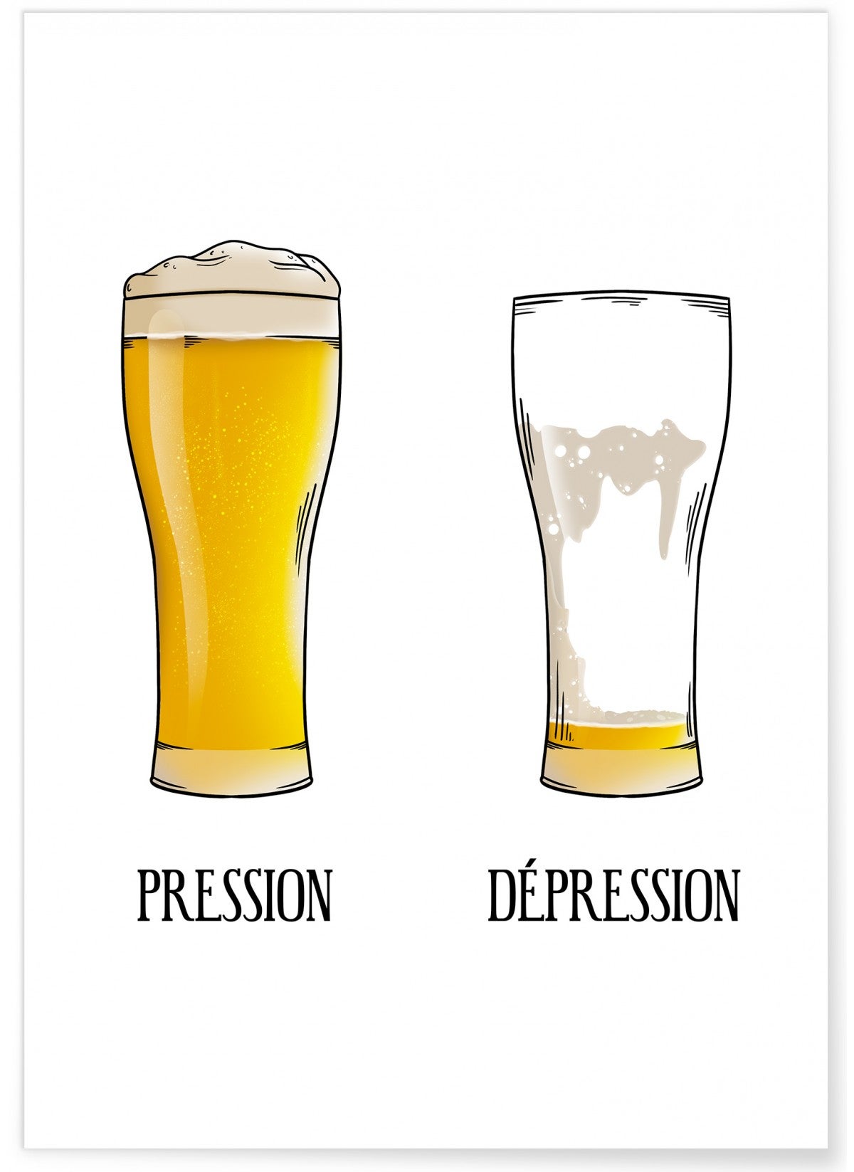 Affiche 'Pression/Dépression' - Format A3 - | Leroy Merlin
