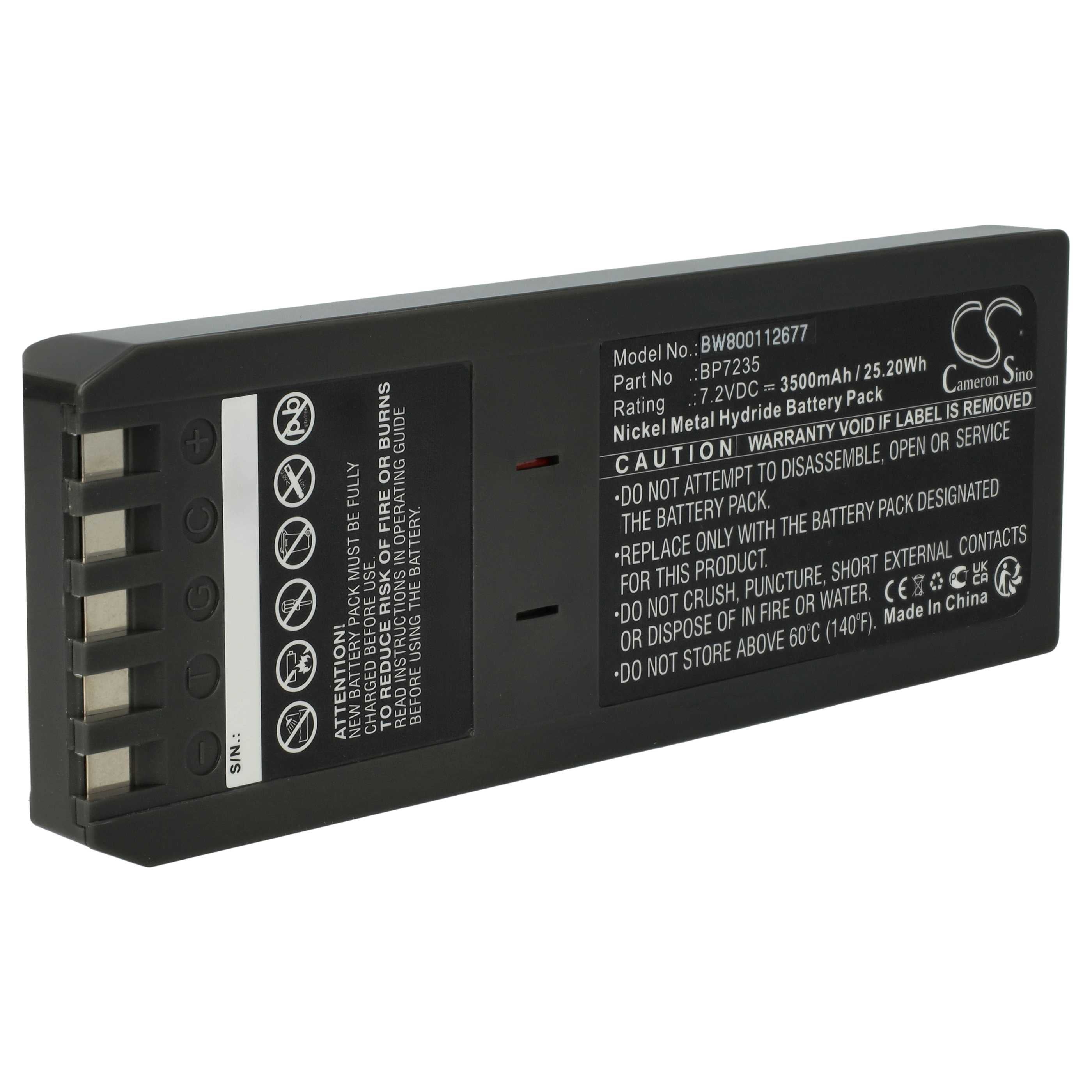 Vhbw Batterie compatible avec Fluke Impulse 6000D, Impulse 7000DP outil ...