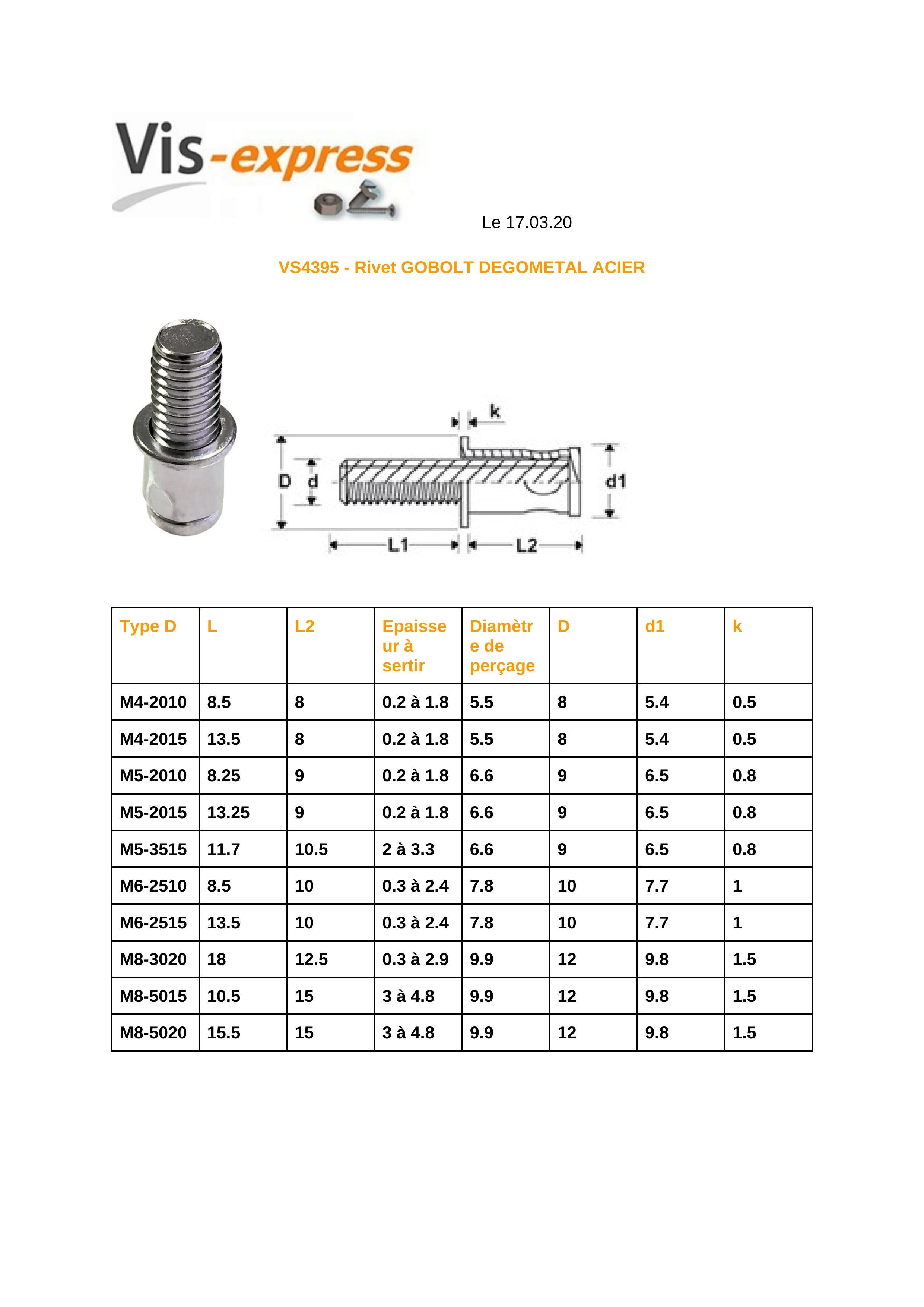 Goujon à sertir AVEUGGOBOLT M6X10 EPP0.5-2.5 à - 1 piece | Leroy Merlin