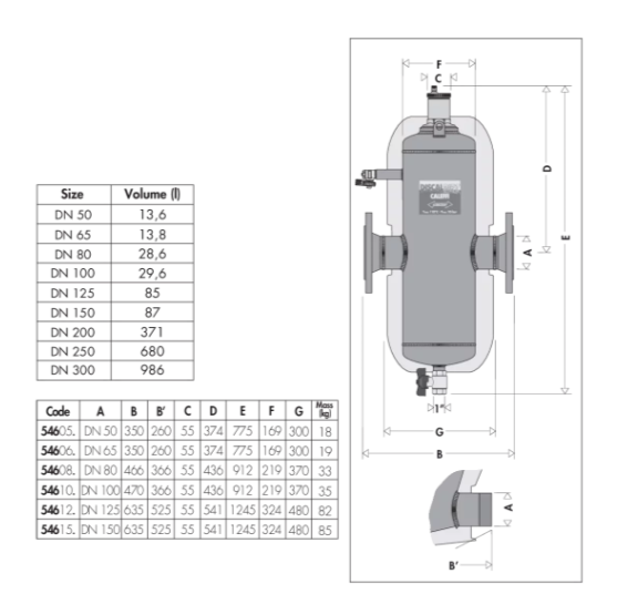 Dégazeur-déflecteur, acier époxy DN 100 DISCALDIRT® Caleffi 546102 ...