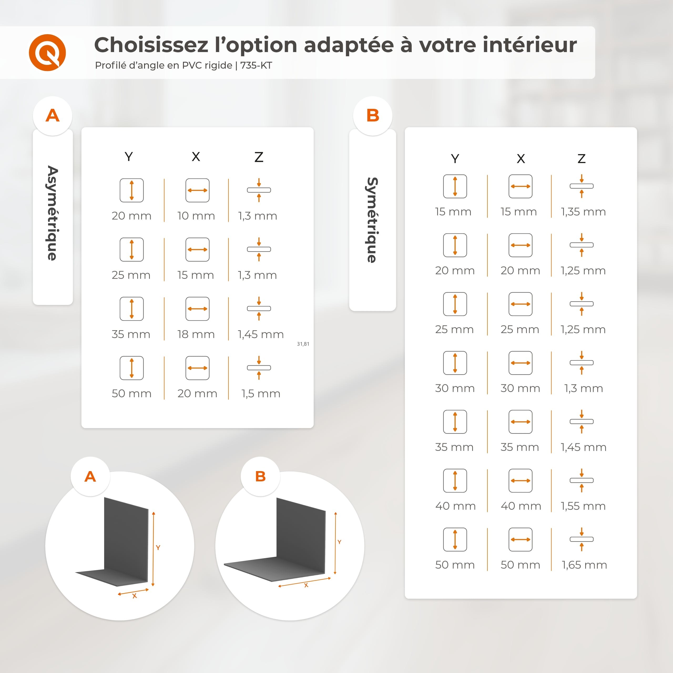 QUEST Perfil angular de PVC, 50x20 mm ángulo rígido, perfil decorativo ...