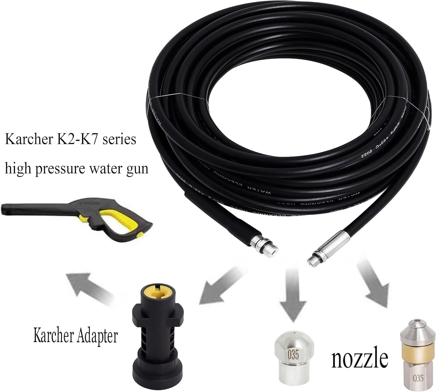 Déboucheur Canalisation 20m - furet karcher compatible avec Karcher K2 ...