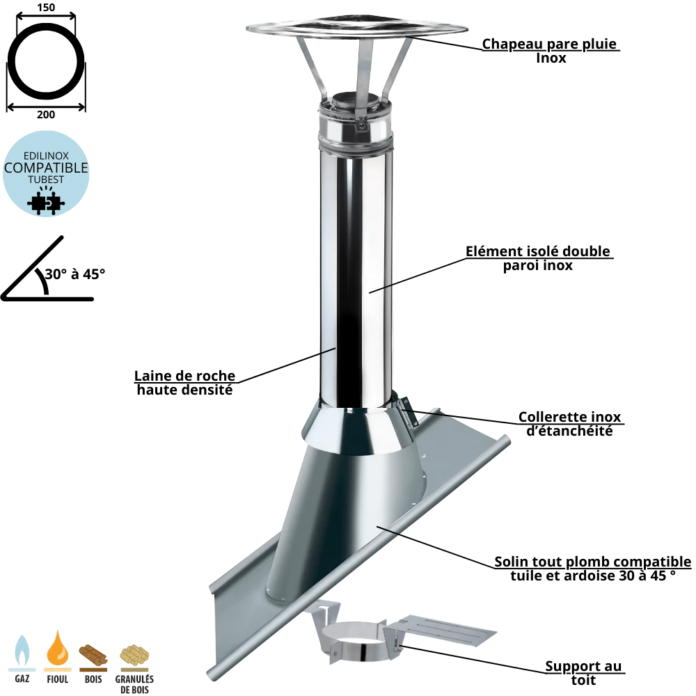 Kit sortie de toit inox isolé 30 à 45 degrés Ediliso25 Edilinox ...