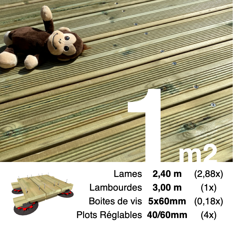 Kit complet terrasse Pin autoclave Vert pour 1 m² • Lames 2,4 m ...