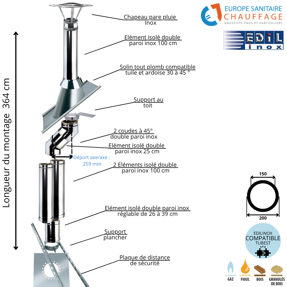 Kit conduit double paroi isolé dévoiement sortie toiture Ediliso25 ...