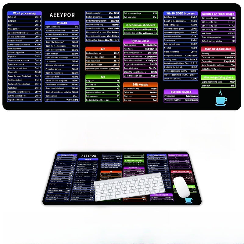 Alfombrilla de ratón con atajos de teclado Model 4 | Leroy Merlin