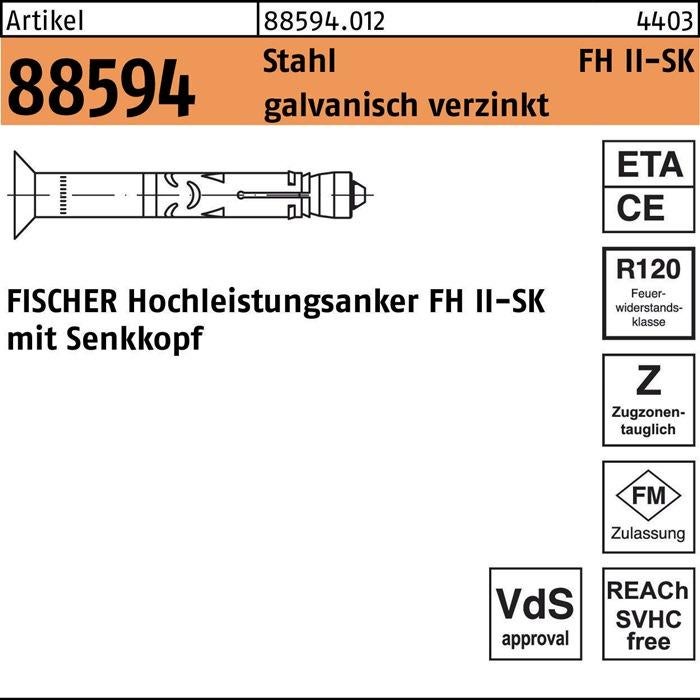 Fischer R 88594 | Leroy Merlin