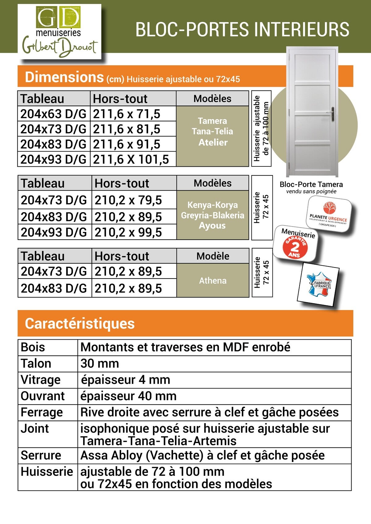 Bloque de puerta de taller BLANCO H204 x L73 Empujando panel lateral ...